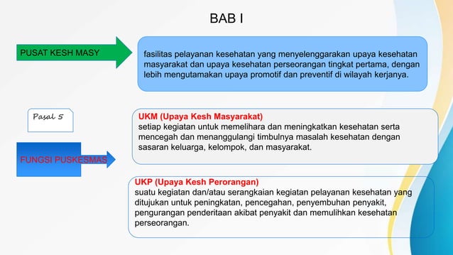 441799647-PERMENKES-43-TAHUN-2019-pptx (1).pptx
