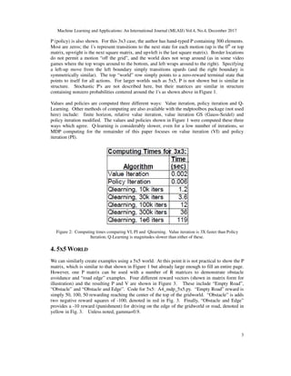 REINFORCEMENT LEARNING: MDP APPLIED TO AUTONOMOUS NAVIGATION | PDF
