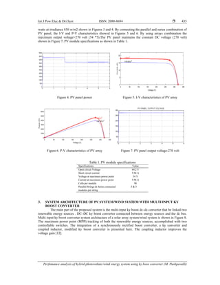Performance analysis of hybrid photovoltaic/wind energy system using KY ...