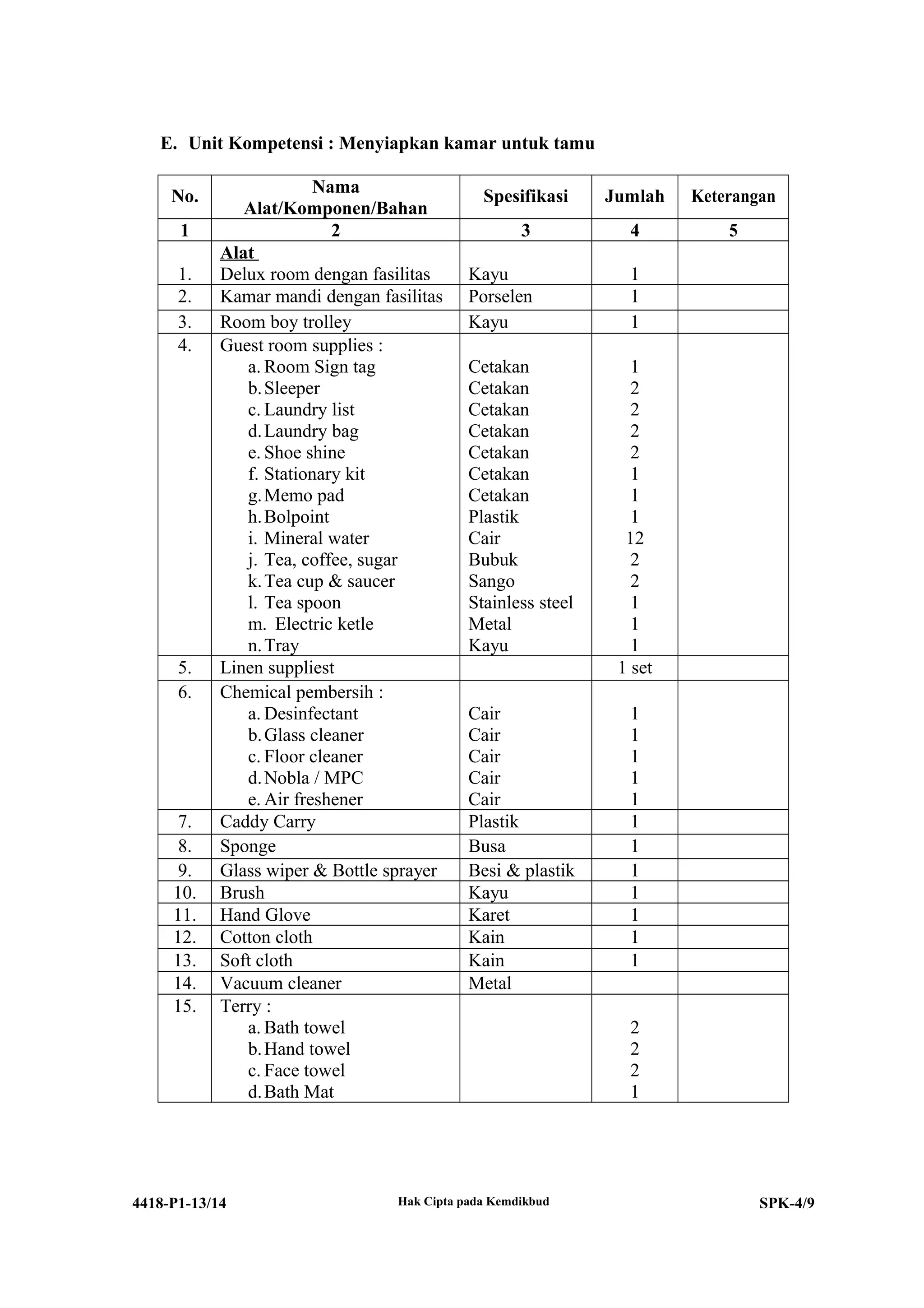 4418 p1-spk-akomodasi perhotelan | DOC