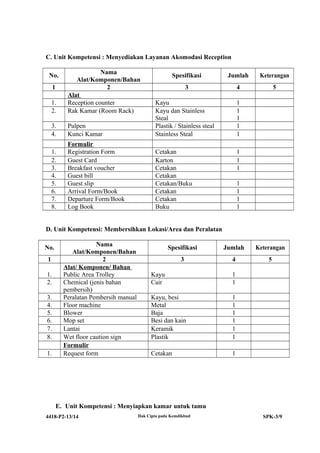 4418 p2-spk-akomodasi perhotelan | DOC