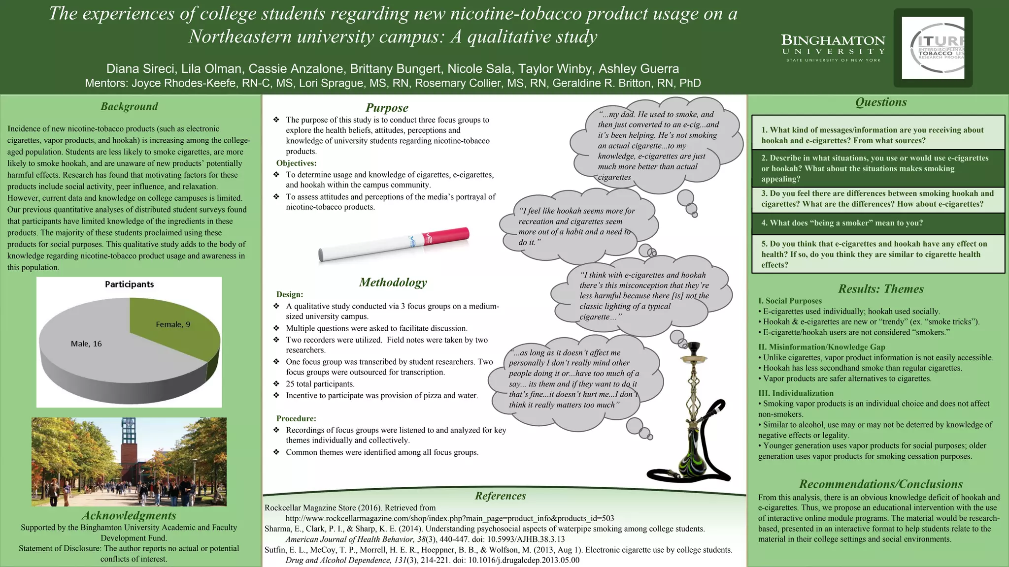 ENRS 2016 Poster (Focus Groups) | PPT