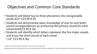 k- blending onset and rime- ab Word Family | PPTX