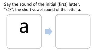 k- blending onset and rime- ab Word Family | PPTX