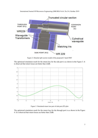 DESIGN AND FABRICATION OF COMPACT AND HIGH PERFORMANCE C BAND OMT | PDF