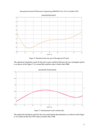DESIGN AND FABRICATION OF COMPACT AND HIGH PERFORMANCE C BAND OMT | PDF