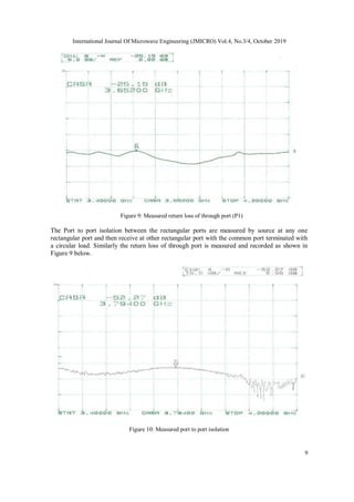 DESIGN AND FABRICATION OF COMPACT AND HIGH PERFORMANCE C BAND OMT | PDF