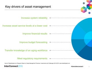 IBM Smarter Asset Management Procurement | PDF