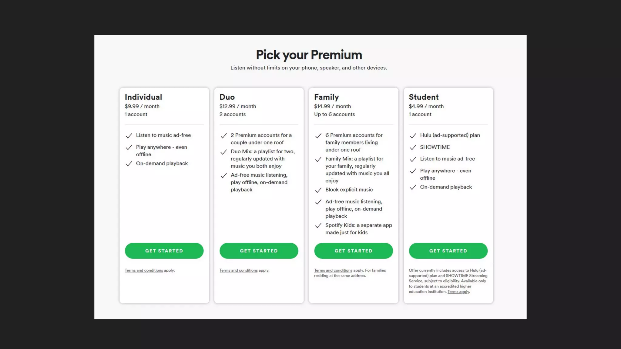 Spotify Company Analysis | PDF