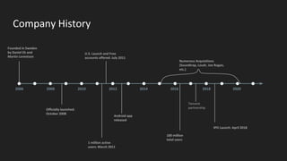 Spotify Company Analysis | PDF