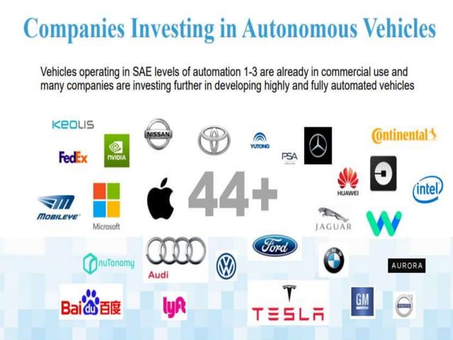Autonomous Car in 5G | PPT