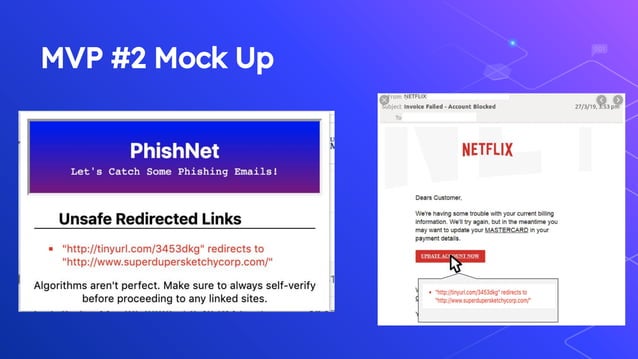 PhishNet Presentation #4 | PPT | Free Download