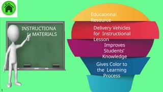 442004394-preparation-of-Instructional-materials.pptx