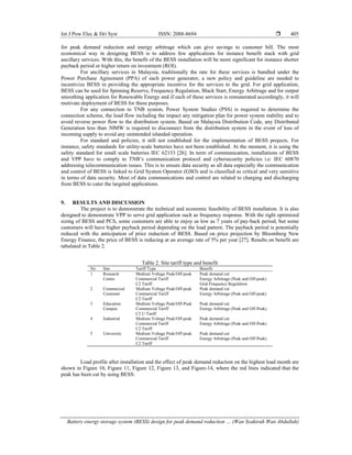 Battery energy storage system (BESS) design for peak demand reduction, energy arbitrage and grid ...