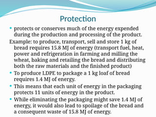 Introduction-and-Functions-of-Food-Packaging.pptx