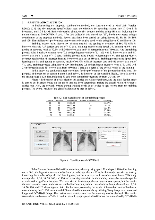 Combination Of Gray Level Co Occurrence Matrix And Artificial Neural