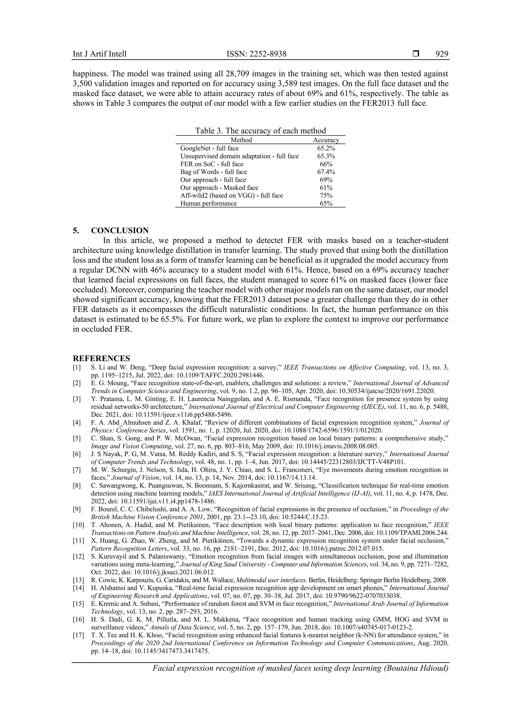 Facial expression recognition of masked faces using deep learning | PDF