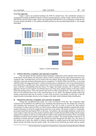 Facial expression recognition of masked faces using deep learning | PDF