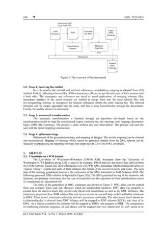Mapping of extensible markup language-to-ontology representation for effective data integration ...