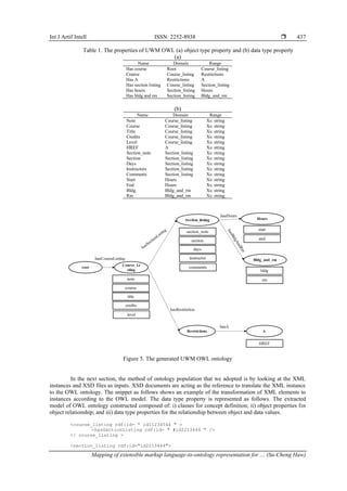 Mapping of extensible markup language-to-ontology representation for effective data integration ...
