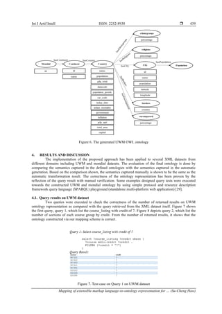 Mapping of extensible markup language-to-ontology representation for effective data integration ...