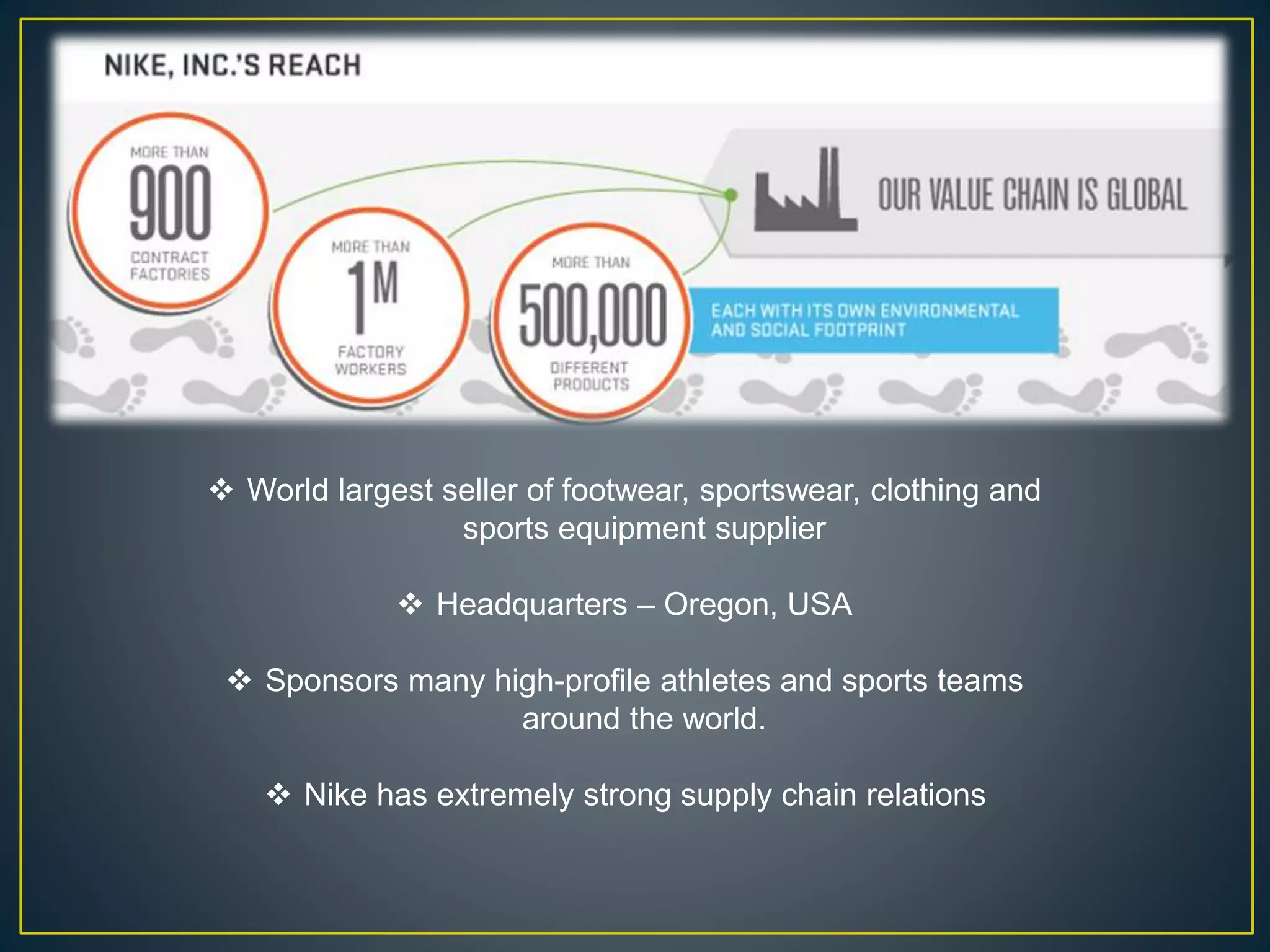 Supply Chain Management-Nike | PPTX