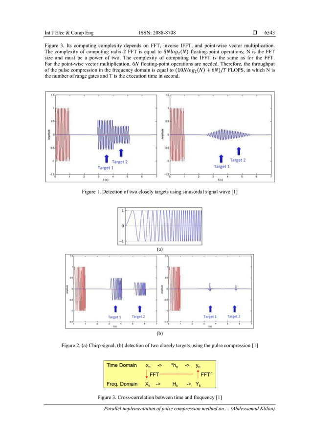 Parallel implementation of pulse compression method on a multi-core ... Parallel implementation of pulse compression method on a multi-core ...