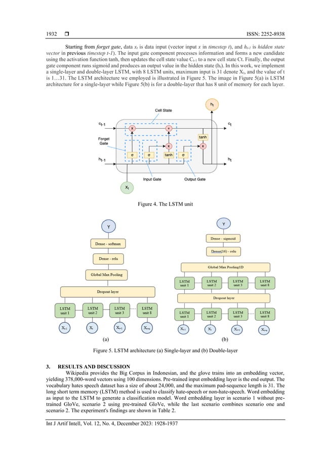 Hate Speech Detection On Indonesian Text Using Word Embedding Method Global Vector Pdf