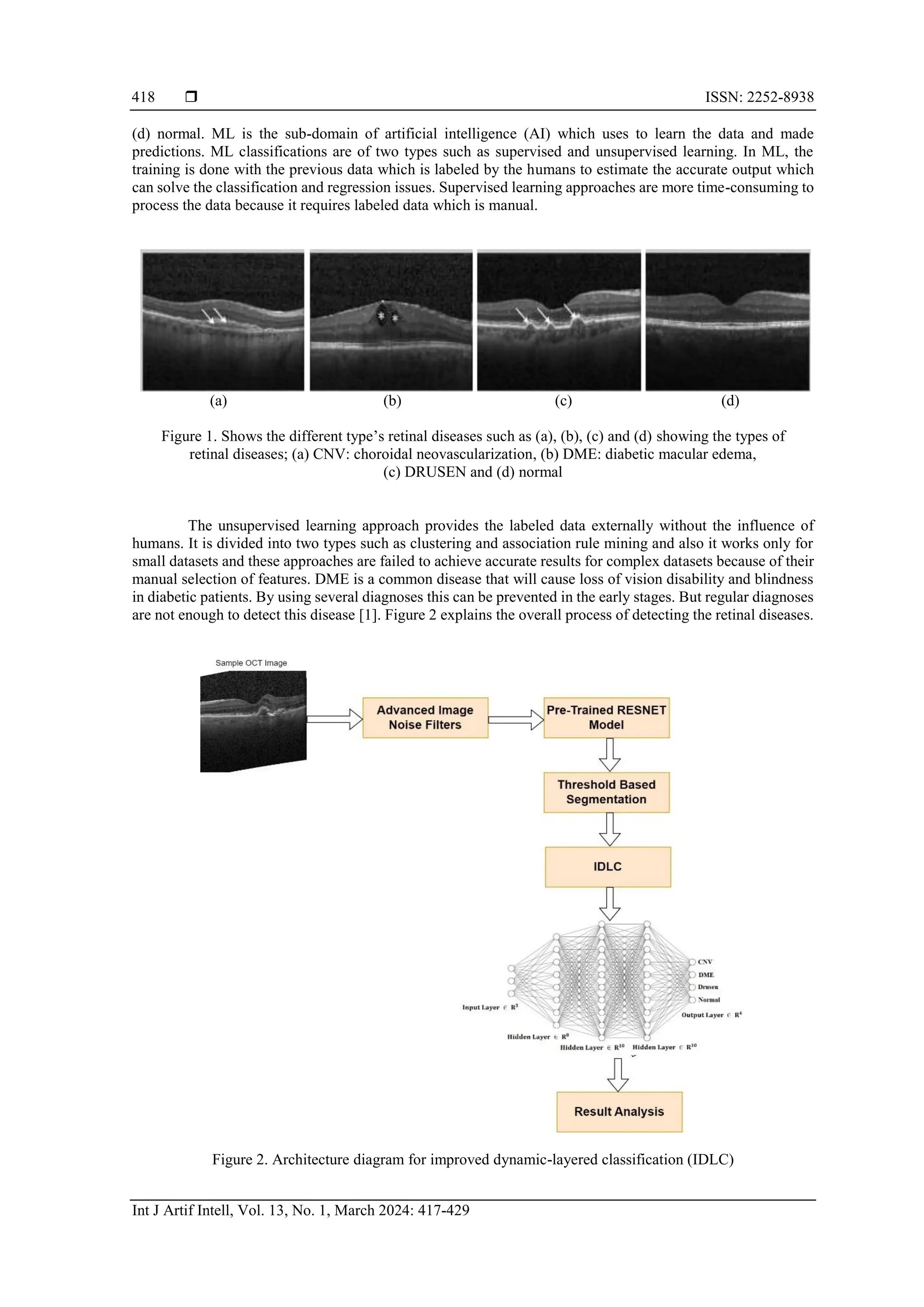 An improved dynamic-layered classification of retinal diseases | PDF