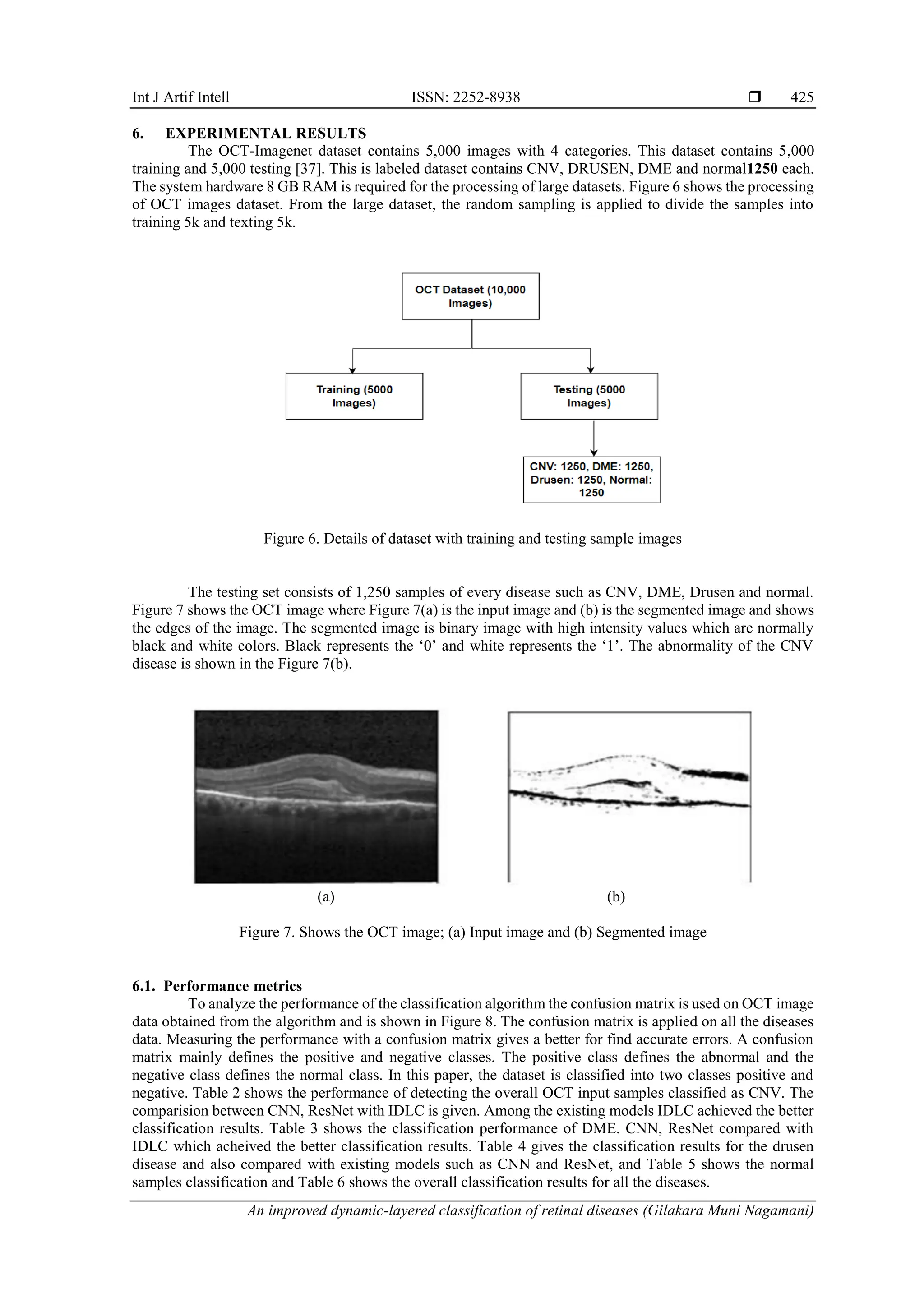 An improved dynamic-layered classification of retinal diseases | PDF