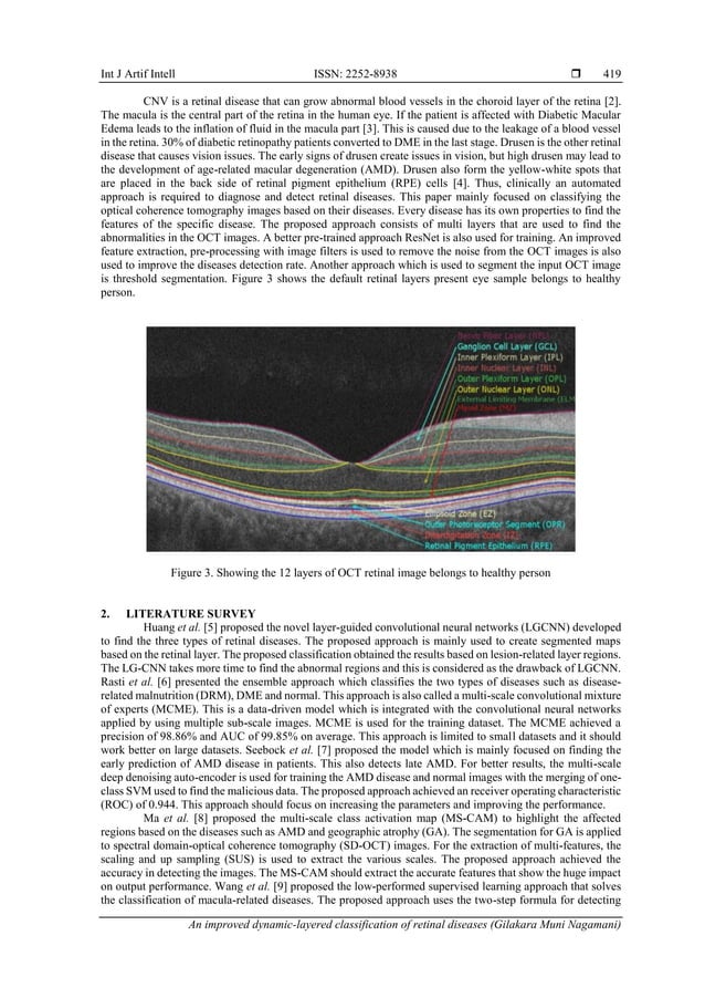 An improved dynamic-layered classification of retinal diseases | PDF ...