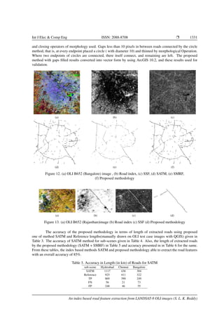 An index based road feature extraction from LANDSAT-8 OLI images | PDF ...