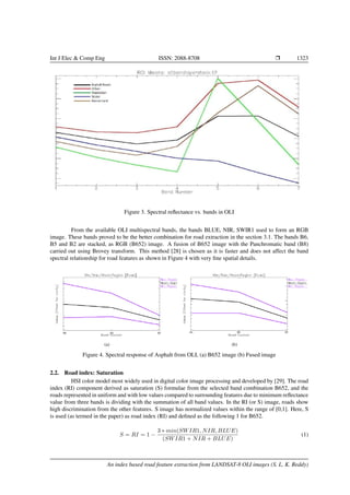 An index based road feature extraction from LANDSAT-8 OLI images | PDF ...