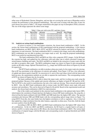 An index based road feature extraction from LANDSAT-8 OLI images | PDF ...