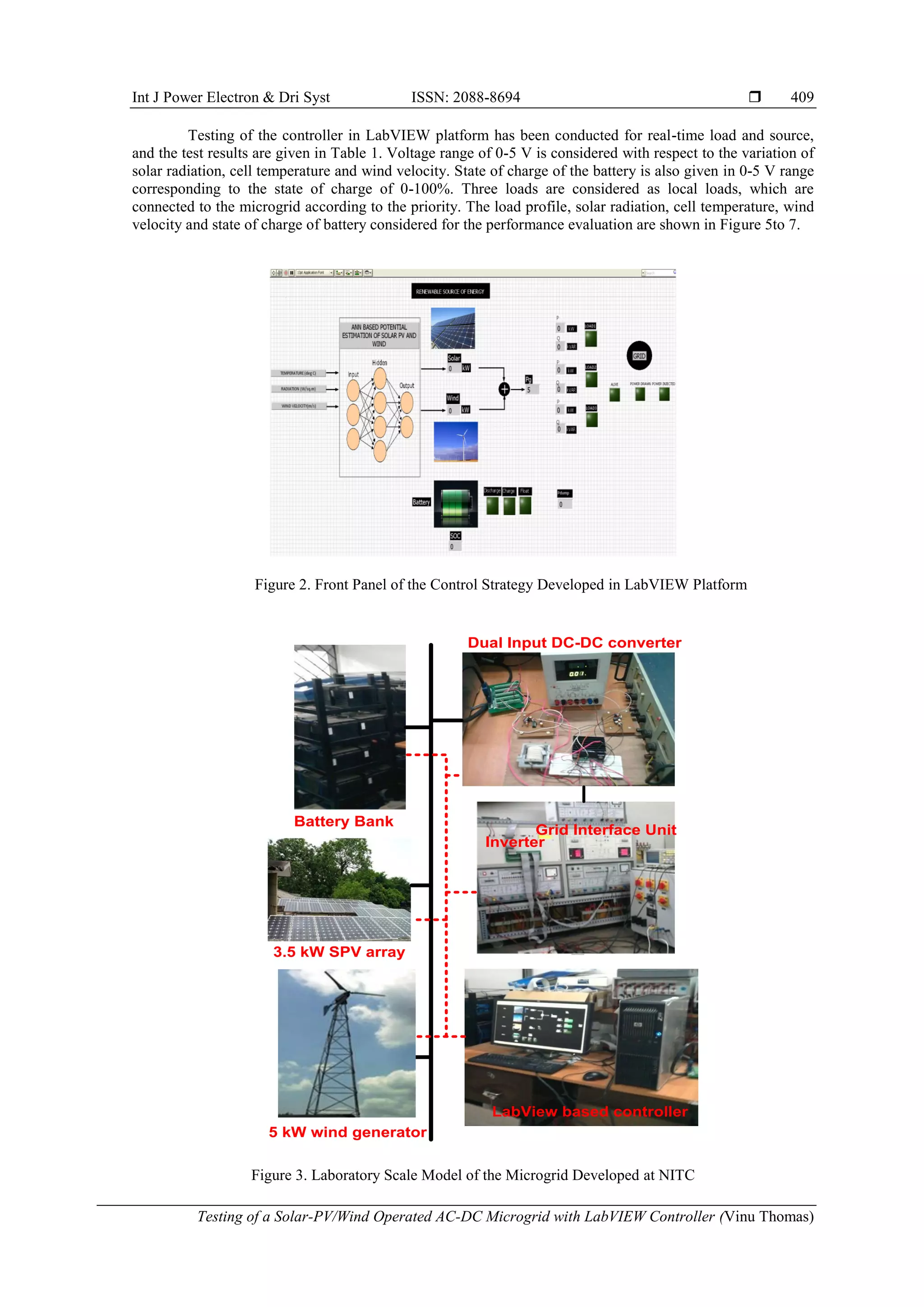 Testing of a Solar-PV/Wind operated AC-DC Microgrid with LabVIEW ...