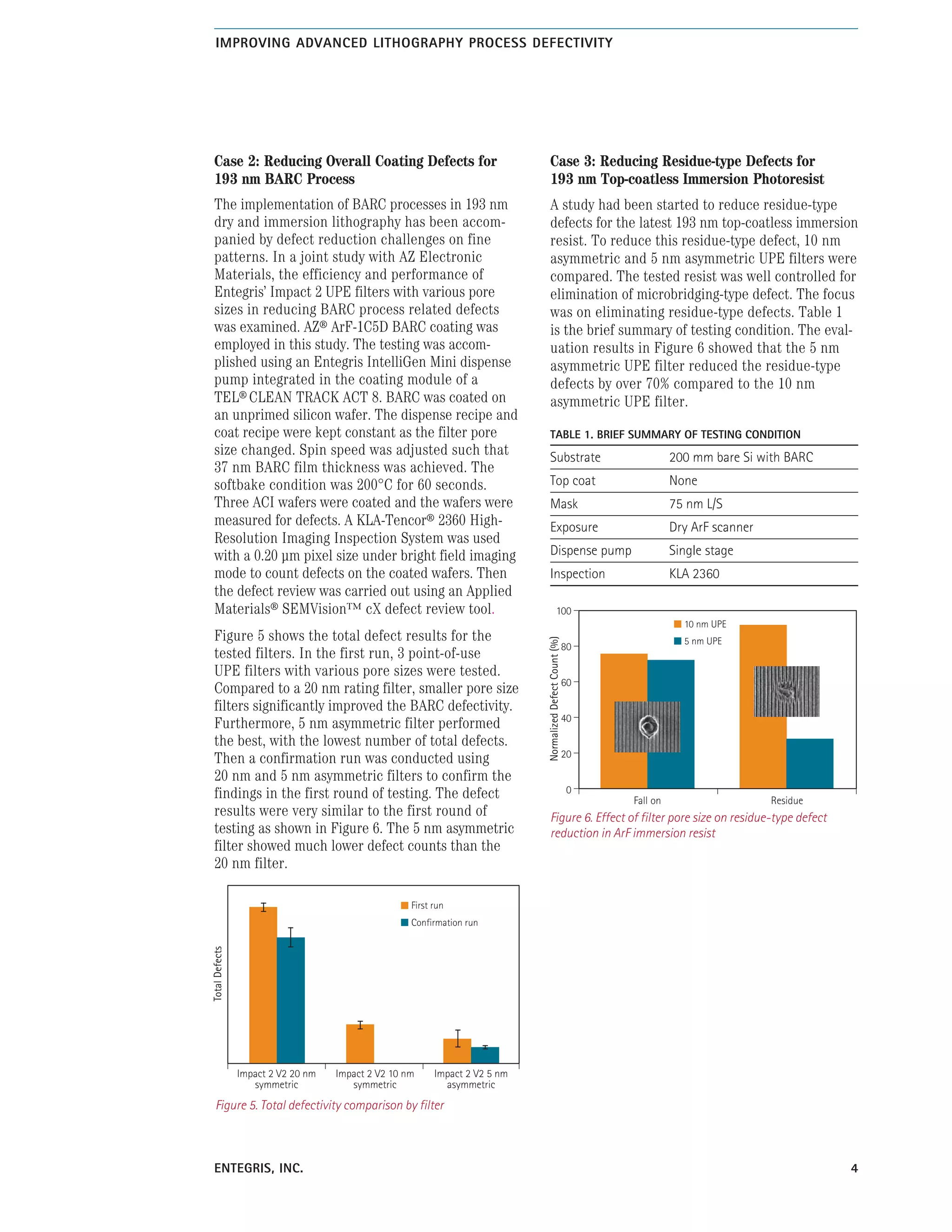Improving Advanced Lithography Process Defectivity with a Highly ...