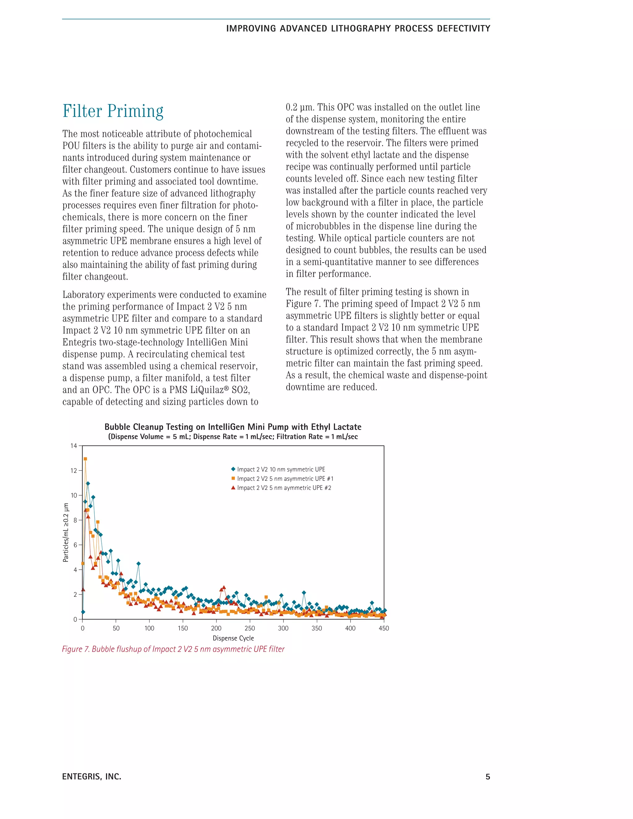 Improving Advanced Lithography Process Defectivity with a Highly ...