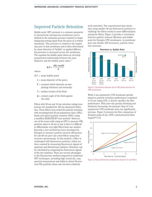 Improving Advanced Lithography Process Defectivity with a Highly ...