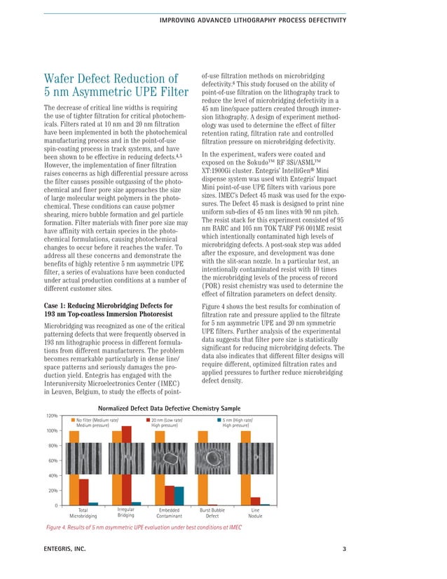 Improving Advanced Lithography Process Defectivity with a Highly ...