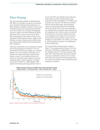 Improving Advanced Lithography Process Defectivity with a Highly ...
