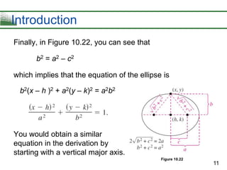 Topics in Analytic Geometry yadda yadda! | PPT