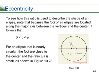 Topics in Analytic Geometry yadda yadda! | PPT