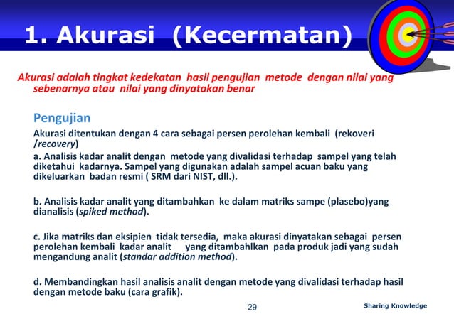 442354961-6-Validasi-dan-Verifikasi-Metode-Analisis-pptx.pptx