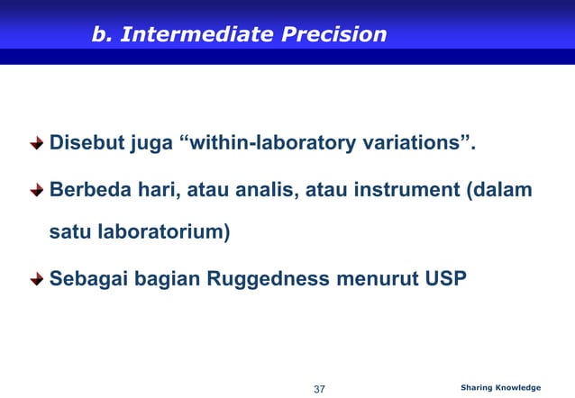 442354961-6-Validasi-dan-Verifikasi-Metode-Analisis-pptx.pptx