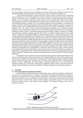 Deep neural network for lateral control of self-driving cars in urban ...