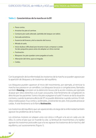 Guia Ejercicios Disartria | PDF