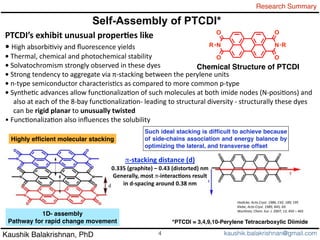 Self-assembly-sides 1_RFS | PPT