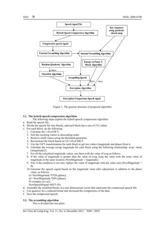 Speech signal compression and encryption based on sudoku, fuzzy C-means and threefish cipher | PDF