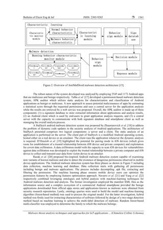 Malware threat analysis techniques and approaches for IoT applications ...