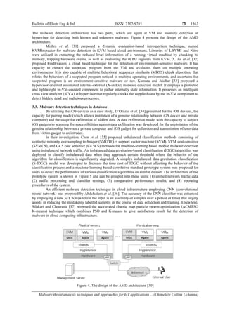 Malware threat analysis techniques and approaches for IoT applications: a review | PDF ...